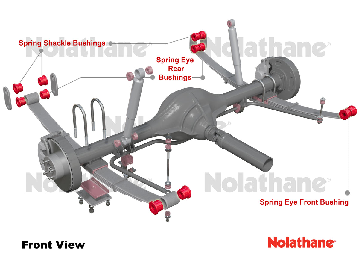 Nolathane - Mitsubishi Canter - Spring Shackle and Eye Bushing – Savage ...